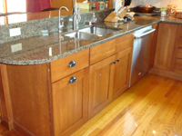 Countertop Shoppe Inc.
